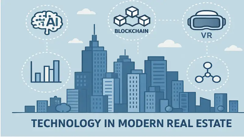 How Digital Tools Are Reshaping Modern Real Estate Investments ...